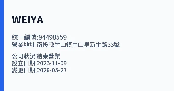 WEIYA的照片-統編 94498559(南投縣) 公司登記資料與營業項目詳細圖表