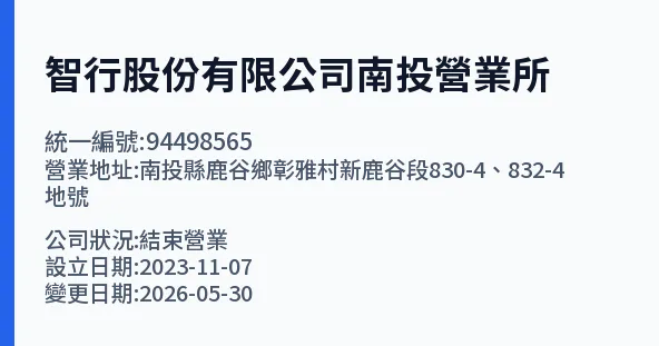 智行股份有限公司南投營業所的照片-統編 94498565(南投縣) 公司登記資料與營業項目詳細圖表