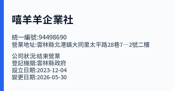 嘻羊羊企業社的照片-統編 94498690(雲林縣) 公司登記資料與營業項目詳細圖表
