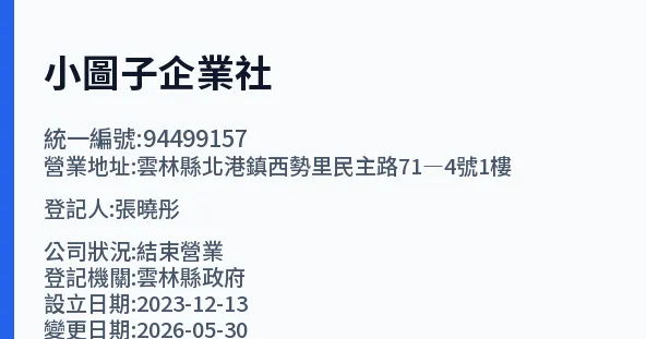 小圖子企業社的照片-統編 94499157(雲林縣) 公司登記資料與營業項目詳細圖表
