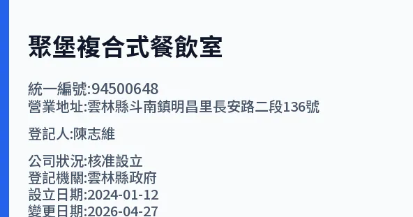 聚堡複合式餐飲室的照片-統編 94500648(雲林縣) 公司登記資料與營業項目詳細圖表