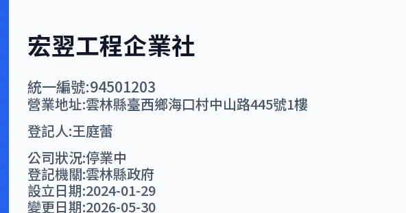 宏翌工程企業社的照片-統編 94501203(雲林縣) 公司登記資料與營業項目詳細圖表