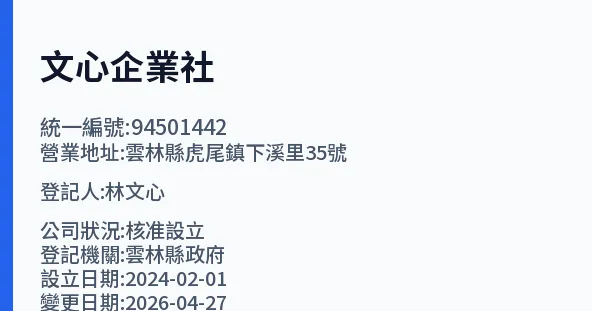 文心企業社的照片-統編 94501442(雲林縣) 公司登記資料與營業項目詳細圖表