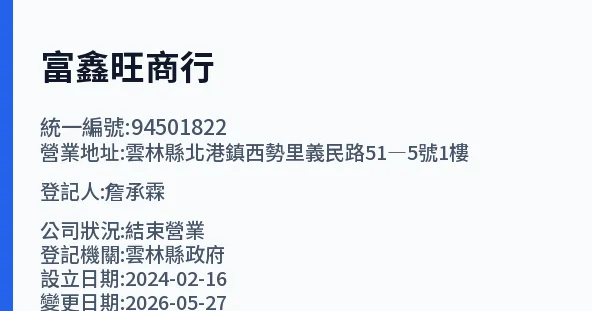 富鑫旺商行的照片-統編 94501822(雲林縣) 公司登記資料與營業項目詳細圖表