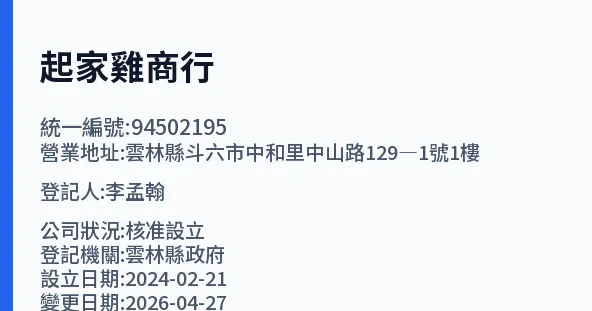 起家雞商行的照片-統編 94502195(雲林縣) 公司登記資料與營業項目詳細圖表