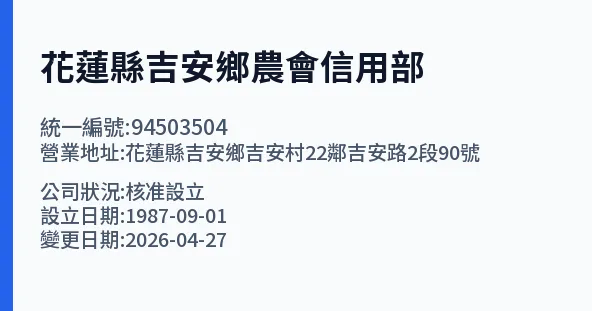 花蓮縣吉安鄉農會信用部的照片-統編 94503504(花蓮縣) 公司登記資料與營業項目詳細圖表