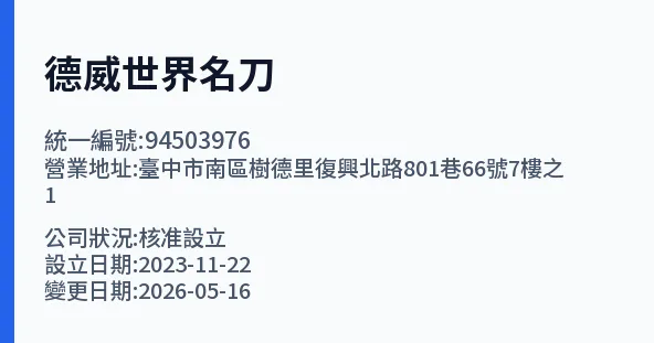 德威世界名刀的照片-統編 94503976(臺中市) 公司登記資料與營業項目詳細圖表