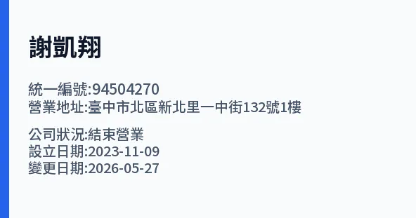 謝凱翔的照片-統編 94504270(臺中市) 公司登記資料與營業項目詳細圖表