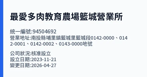 最愛多肉教育農場籃城營業所的照片-統編 94504692(南投縣) 公司登記資料與營業項目詳細圖表