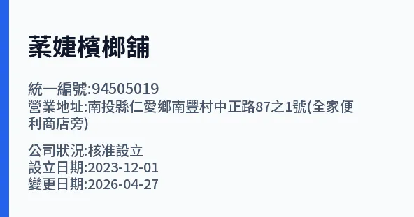 葇婕檳榔舖的照片-統編 94505019(南投縣) 公司登記資料與營業項目詳細圖表