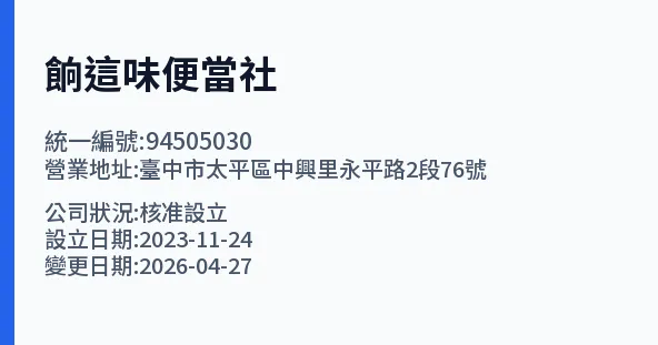 餉這味便當社的照片-統編 94505030(臺中市) 公司登記資料與營業項目詳細圖表