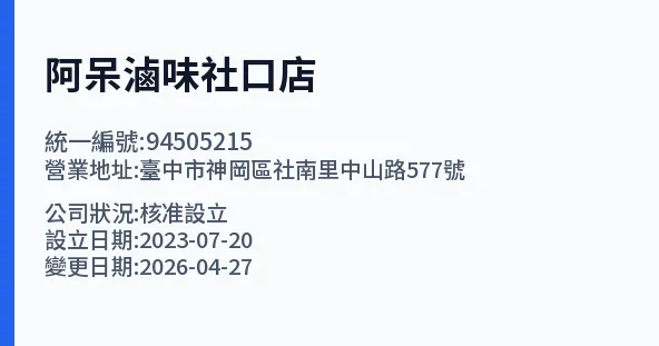 阿呆滷味社口店的照片-統編 94505215(臺中市) 公司登記資料與營業項目詳細圖表