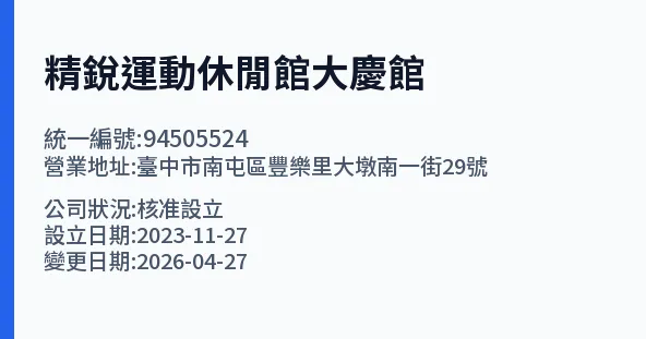 精銳運動休閒館大慶館的照片-統編 94505524(臺中市) 公司登記資料與營業項目詳細圖表