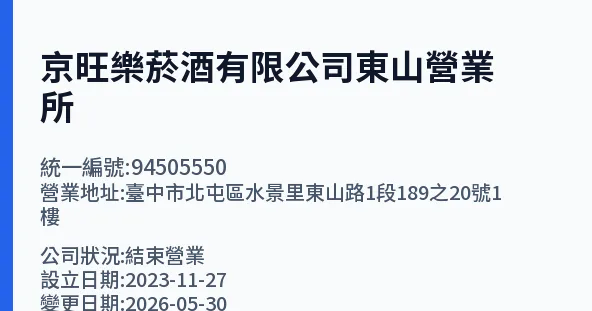 京旺樂菸酒有限公司東山營業所的照片-統編 94505550(臺中市) 公司登記資料與營業項目詳細圖表