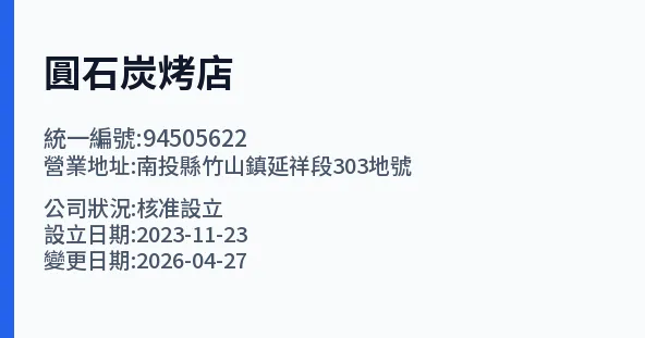 圓石炭烤店的照片-統編 94505622(南投縣) 公司登記資料與營業項目詳細圖表