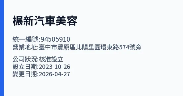 榐新汽車美容的照片-統編 94505910(臺中市) 公司登記資料與營業項目詳細圖表
