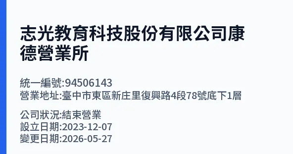 志光教育科技股份有限公司康德營業所的照片-統編 94506143(臺中市) 公司登記資料與營業項目詳細圖表