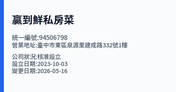 贏到鮮私房菜的照片-統編 94506798(臺中市) 公司登記資料與營業項目詳細圖表