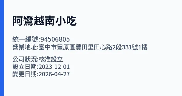 阿鸞越南小吃的照片-統編 94506805(臺中市) 公司登記資料與營業項目詳細圖表