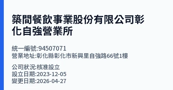 築間餐飲事業股份有限公司彰化自強營業所的照片-統編 94507071(彰化縣) 公司登記資料與營業項目詳細圖表
