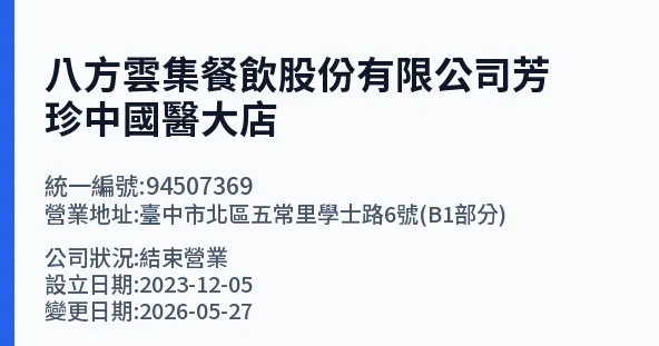 八方雲集餐飲股份有限公司芳珍中國醫大店的照片-統編 94507369(臺中市) 公司登記資料與營業項目詳細圖表
