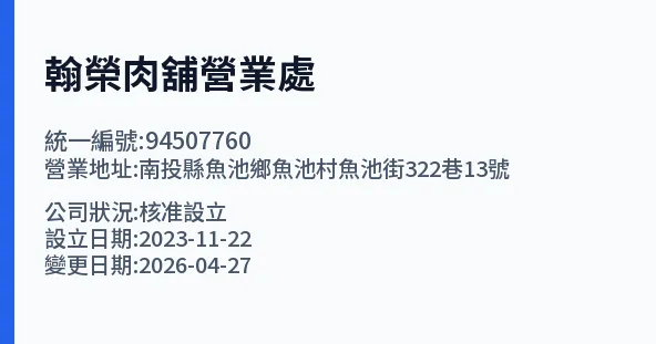 翰榮肉舖營業處的照片-統編 94507760(南投縣) 公司登記資料與營業項目詳細圖表