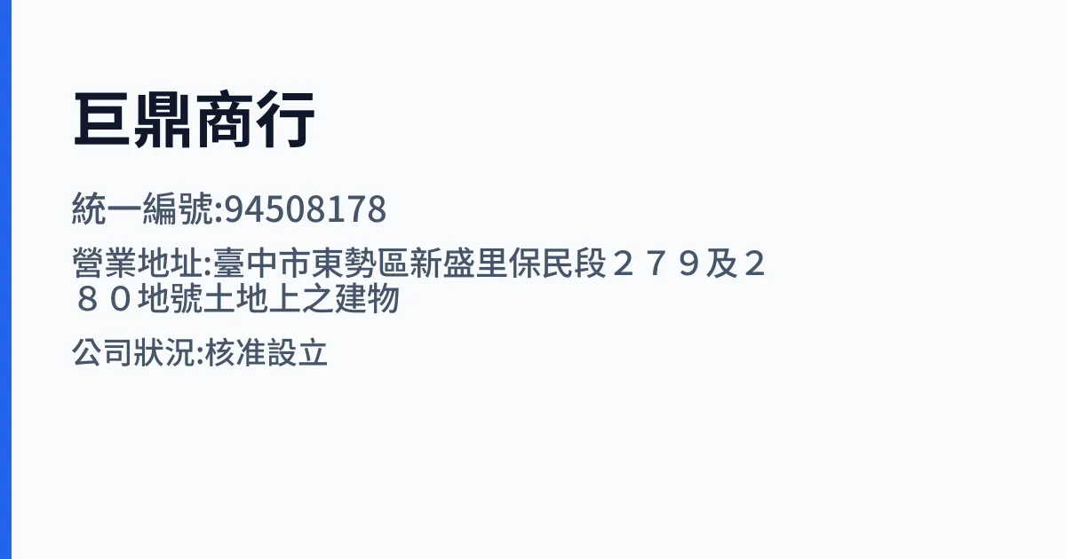 巨鼎商行 - 統編 94508178(臺中市) 公司登記資料與營業項目詳細圖表