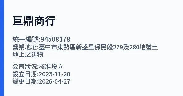 巨鼎商行的照片-統編 94508178(臺中市) 公司登記資料與營業項目詳細圖表