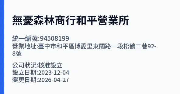 無憂森林商行和平營業所的照片-統編 94508199(臺中市) 公司登記資料與營業項目詳細圖表