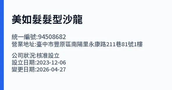 美如髮髮型沙龍的照片-統編 94508682(臺中市) 公司登記資料與營業項目詳細圖表