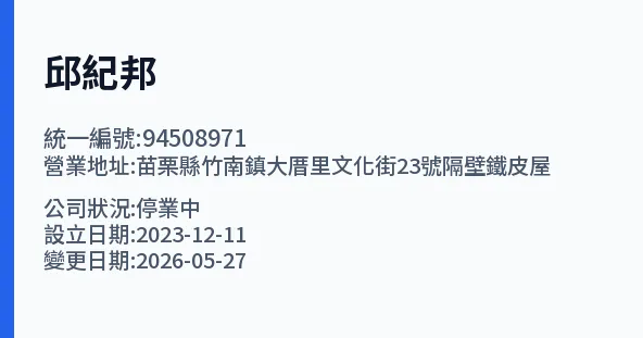 邱紀邦的照片-統編 94508971(苗栗縣) 公司登記資料與營業項目詳細圖表