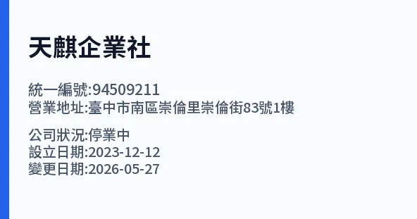天麒企業社的照片-統編 94509211(臺中市) 公司登記資料與營業項目詳細圖表