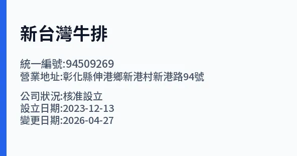 新台灣牛排的照片-統編 94509269(彰化縣) 公司登記資料與營業項目詳細圖表