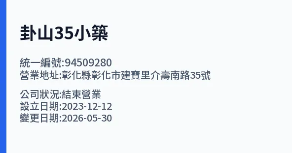 卦山35小築的照片-統編 94509280(彰化縣) 公司登記資料與營業項目詳細圖表