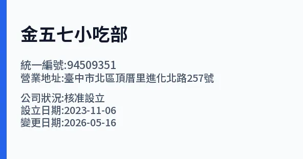 金五七小吃部的照片-統編 94509351(臺中市) 公司登記資料與營業項目詳細圖表