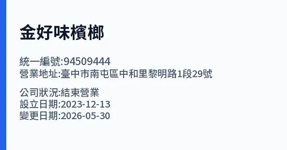金好味檳榔的照片-統編 94509444(臺中市) 公司登記資料與營業項目詳細圖表