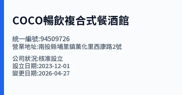 COCO暢飲複合式餐酒館的照片-統編 94509726(南投縣) 公司登記資料與營業項目詳細圖表