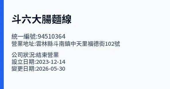 斗六大腸麵線的照片-統編 94510364(雲林縣) 公司登記資料與營業項目詳細圖表