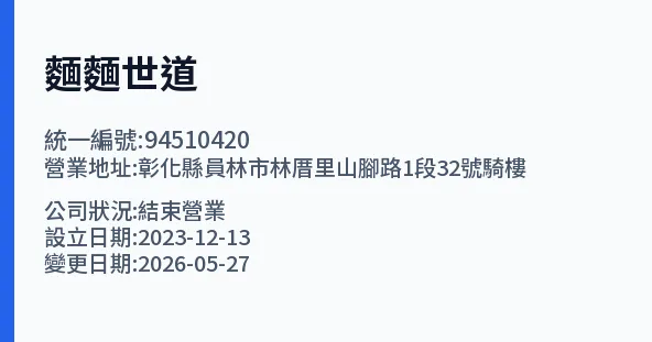 麵麵世道的照片-統編 94510420(彰化縣) 公司登記資料與營業項目詳細圖表