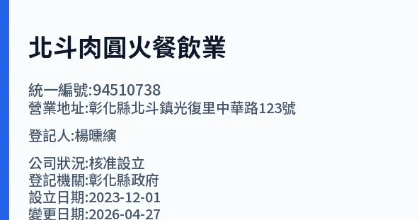 北斗肉圓火餐飲業的照片-統編 94510738(彰化縣) 公司登記資料與營業項目詳細圖表