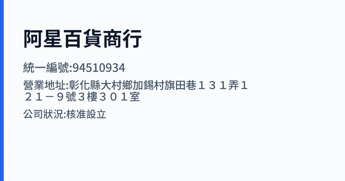 阿星百貨商行 - 統編 94510934(彰化縣) 公司登記資料與營業項目詳細圖表