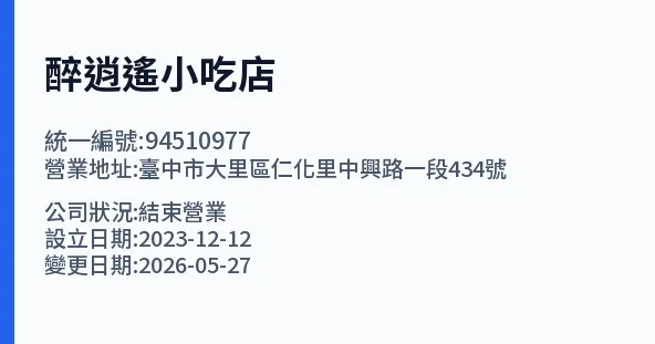 醉逍遙小吃店的照片-統編 94510977(臺中市) 公司登記資料與營業項目詳細圖表