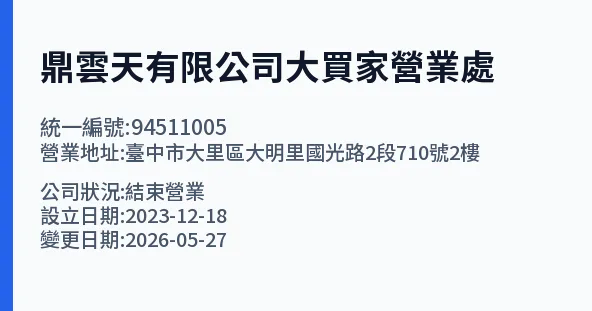 鼎雲天有限公司大買家營業處的照片-統編 94511005(臺中市) 公司登記資料與營業項目詳細圖表