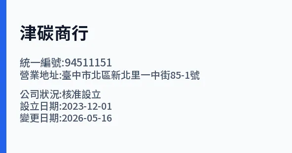 津碳商行的照片-統編 94511151(臺中市) 公司登記資料與營業項目詳細圖表