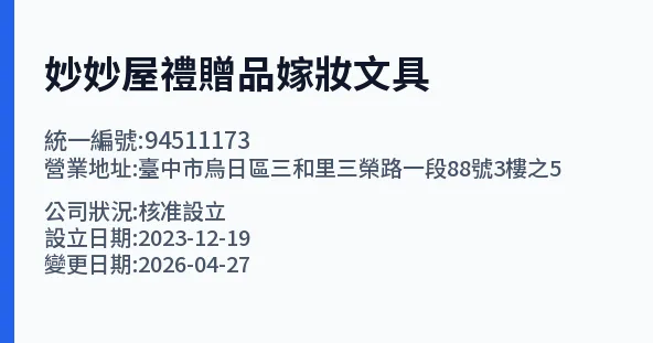 妙妙屋禮贈品嫁妝文具的照片-統編 94511173(臺中市) 公司登記資料與營業項目詳細圖表