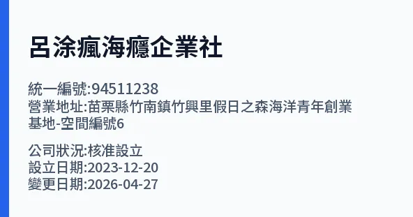 呂涂瘋海癮企業社的照片-統編 94511238(苗栗縣) 公司登記資料與營業項目詳細圖表