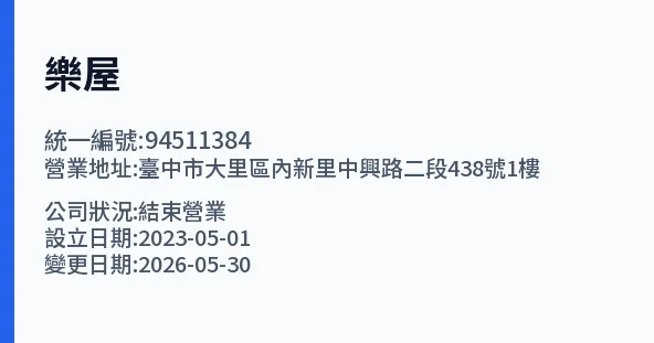 樂屋的照片-統編 94511384(臺中市) 公司登記資料與營業項目詳細圖表