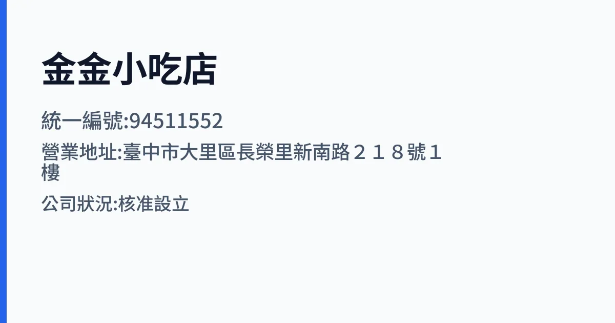 金金小吃店 - 統編 94511552(臺中市) 公司登記資料與營業項目詳細圖表