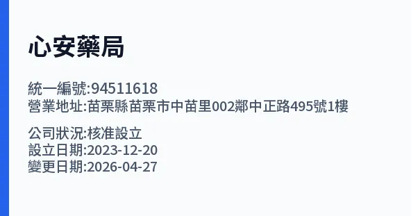 心安藥局的照片-統編 94511618(苗栗縣) 公司登記資料與營業項目詳細圖表