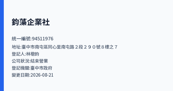 鈞藻企業社的照片-統編 94511976(臺中市) 公司登記資料與營業項目詳細圖表